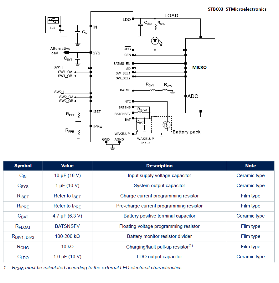 BATTERIE IONI - LITIO - CARICA BATTERIA STBC03 - CIRCUITO APPLICATIVO